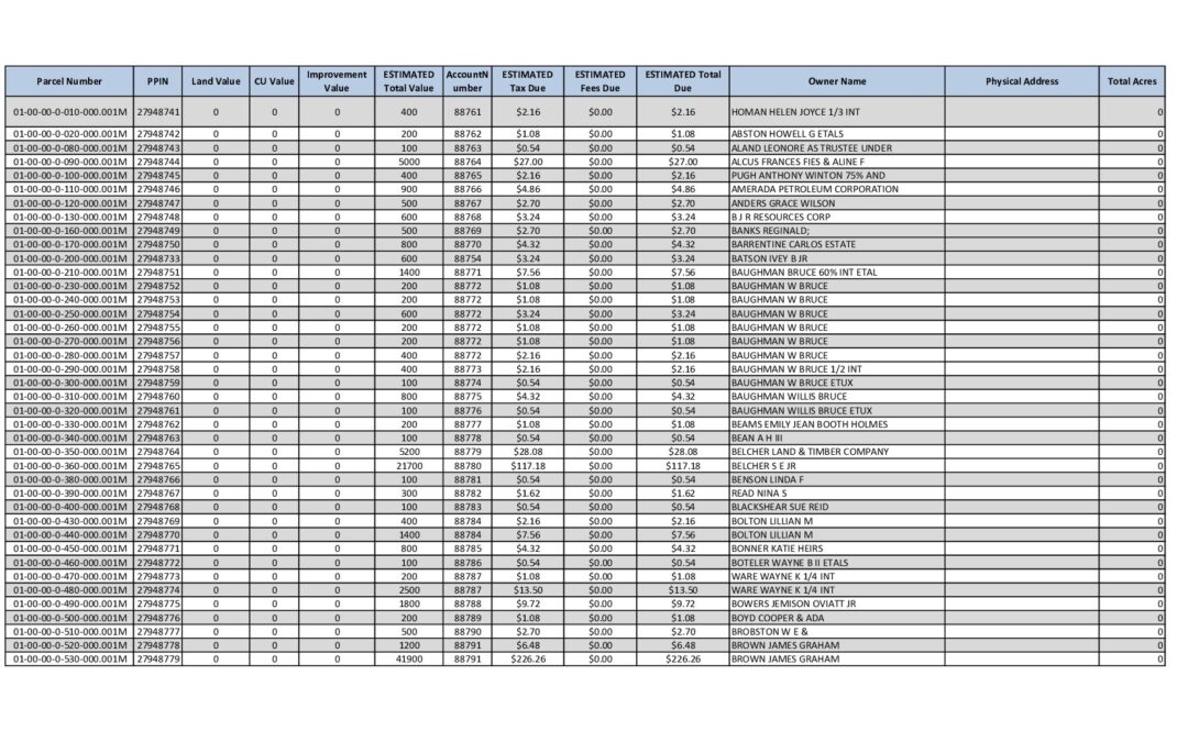 2024 - FINAL REAL - ALL PARCELS - website - NUMERICAL BY PARCEL-1-21 ...