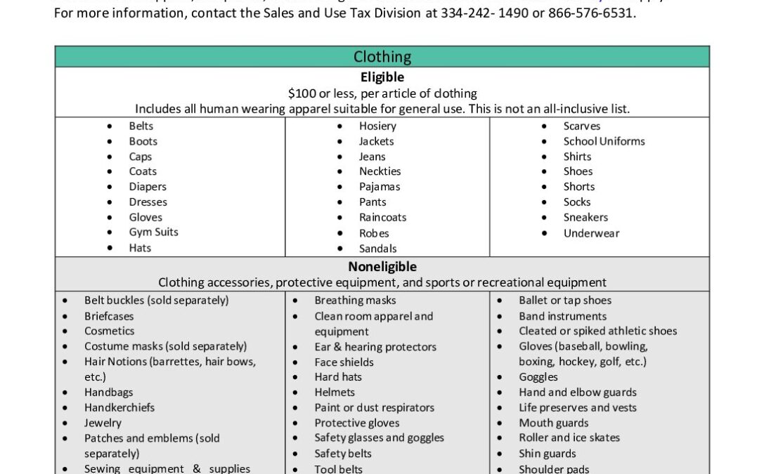 Back-to-School-Sales-Tax-Holiday-Fact-Sheet - Tuscaloosa County Alabama